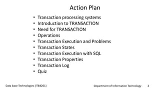 Introduction to transaction management | PPTX