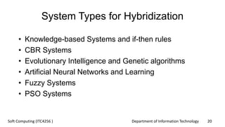 Hybrid systems | PPTX