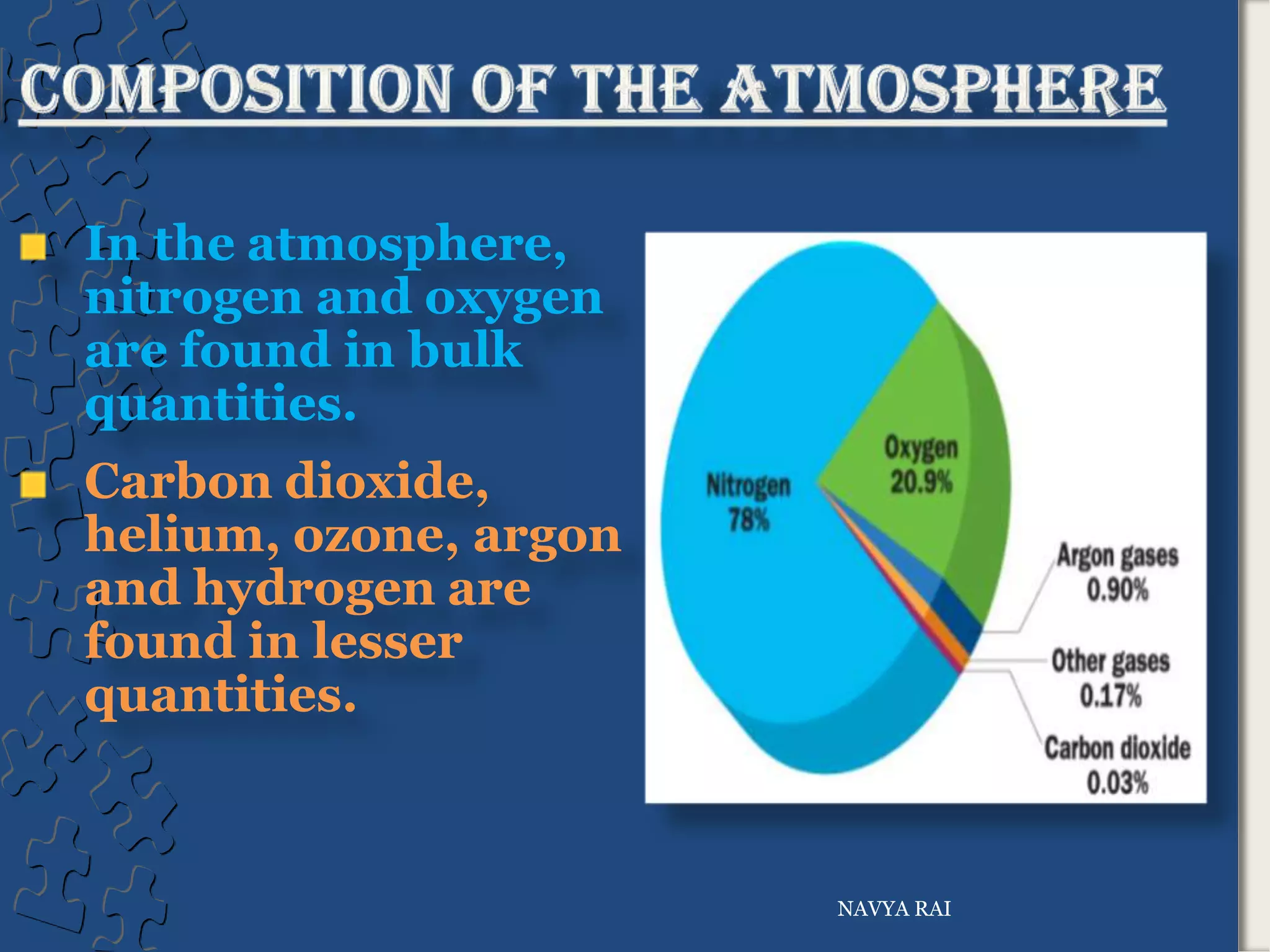 Grade- 7 Geography 4. composition and structure of air | PDF