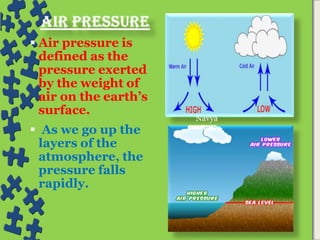 Grade- 7 Geography 4. composition and structure of air | PDF