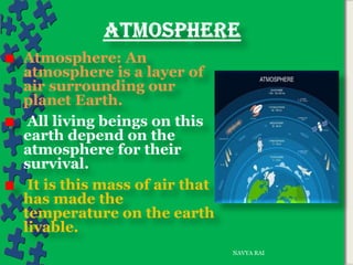 Grade- 7 Geography 4. composition and structure of air | PDF