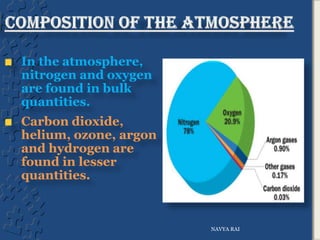 Grade- 7 Geography 4. composition and structure of air | PDF