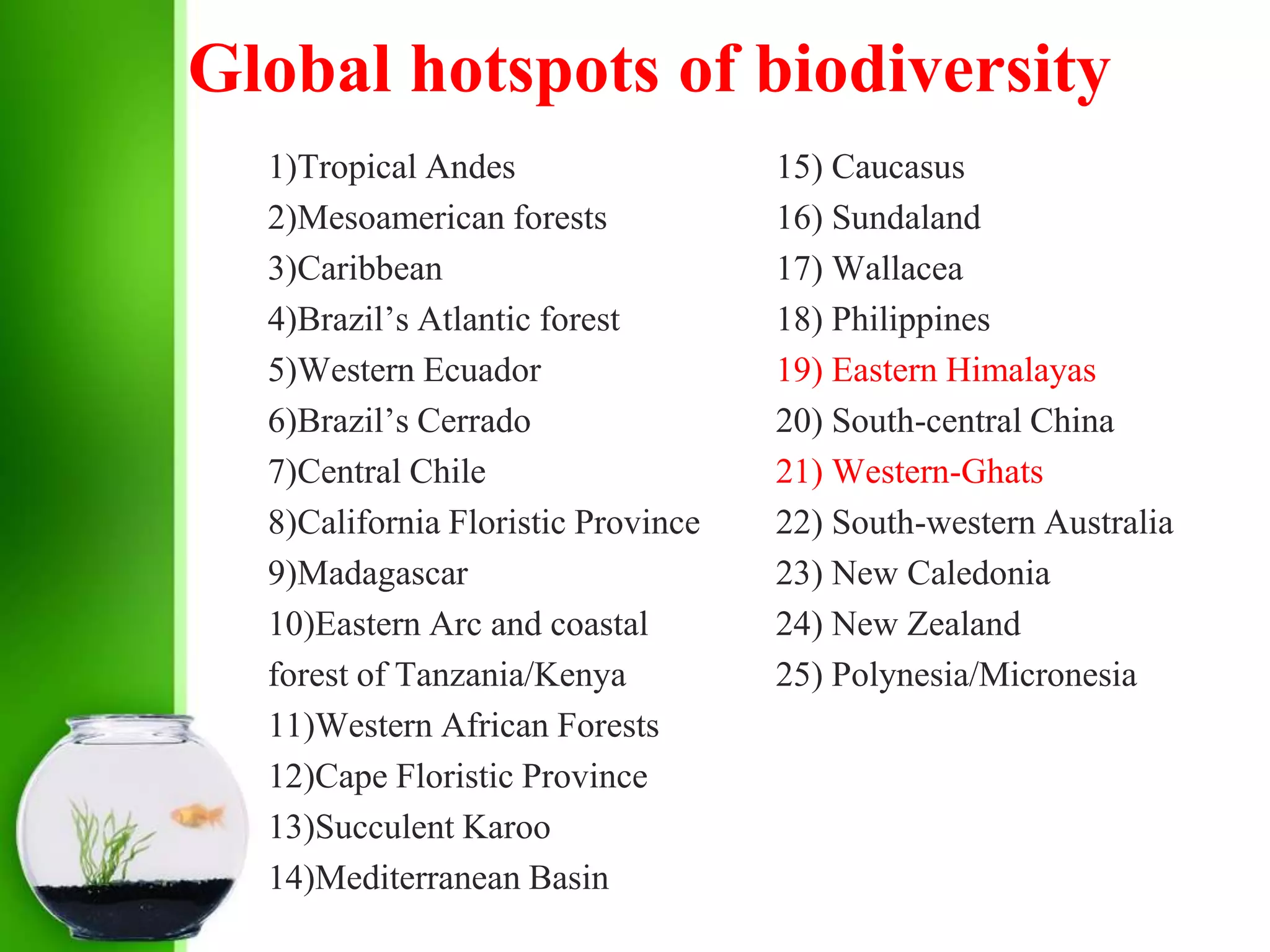 Biodiversity hotspot, threats & its conservation | PPTX