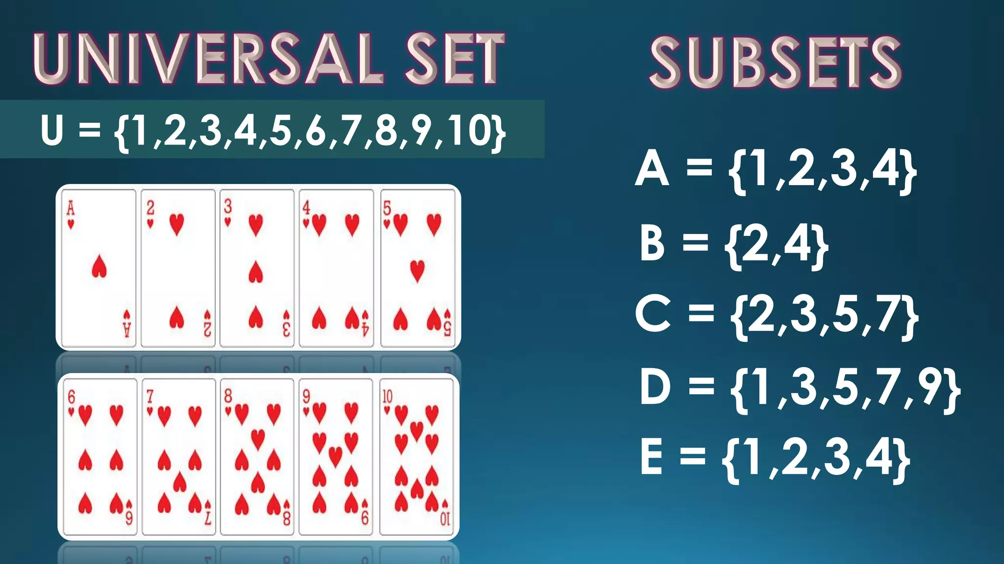 Universal Set And Subset Using Venn Diagram | Ppt
