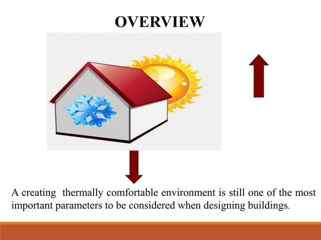 Thermal Comfort in Residential Building | PPT