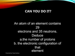 Structure of atom(11th standard Maharashtra state board) | PPTX