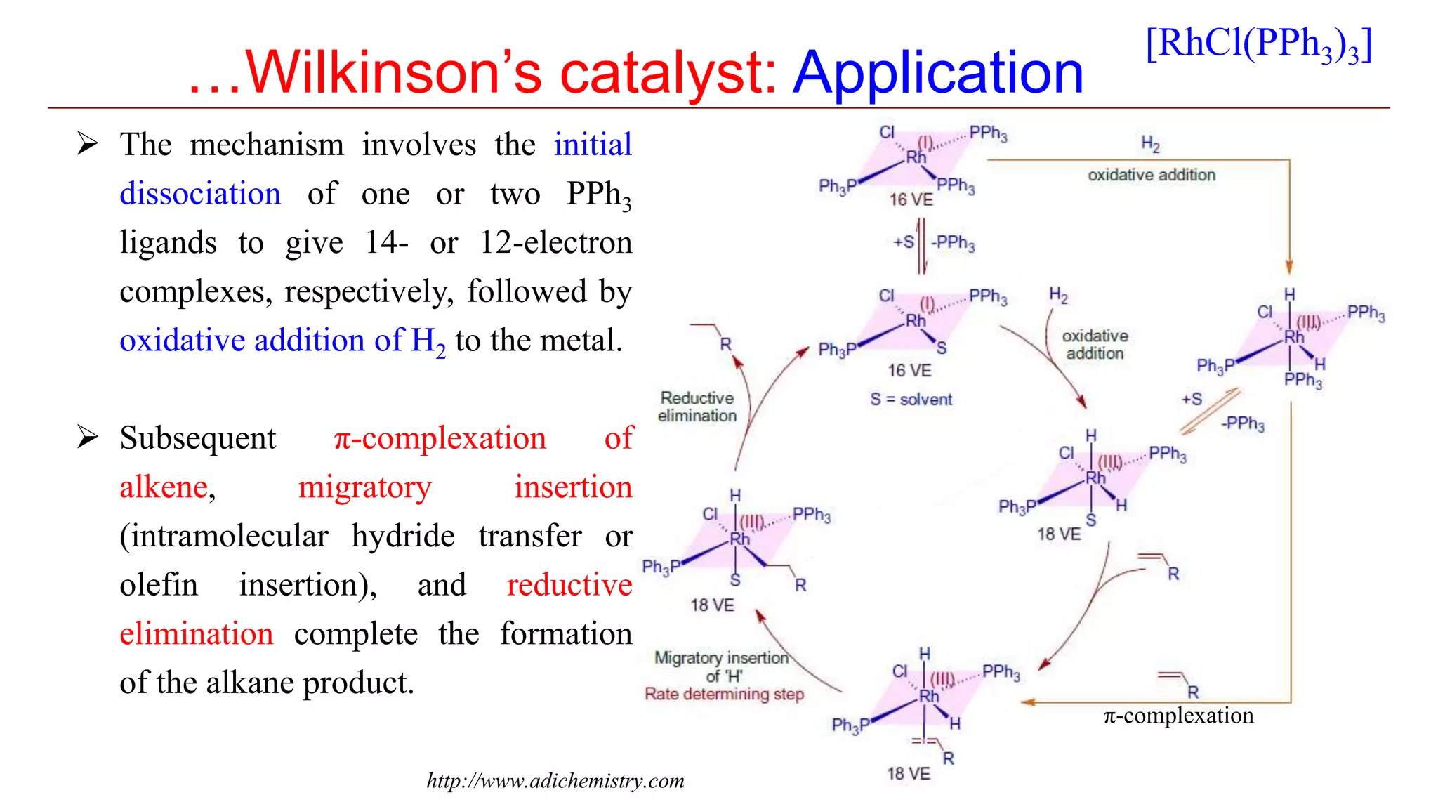 4. Wilkinson's Catalyst | PPT