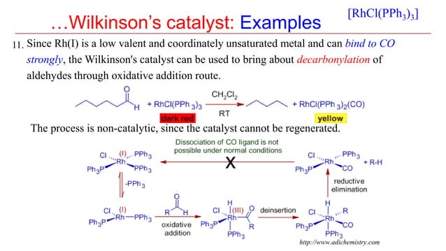 4. Wilkinson's Catalyst | PPT