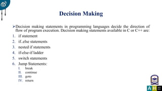 4. decision making and some basic problem | PPT
