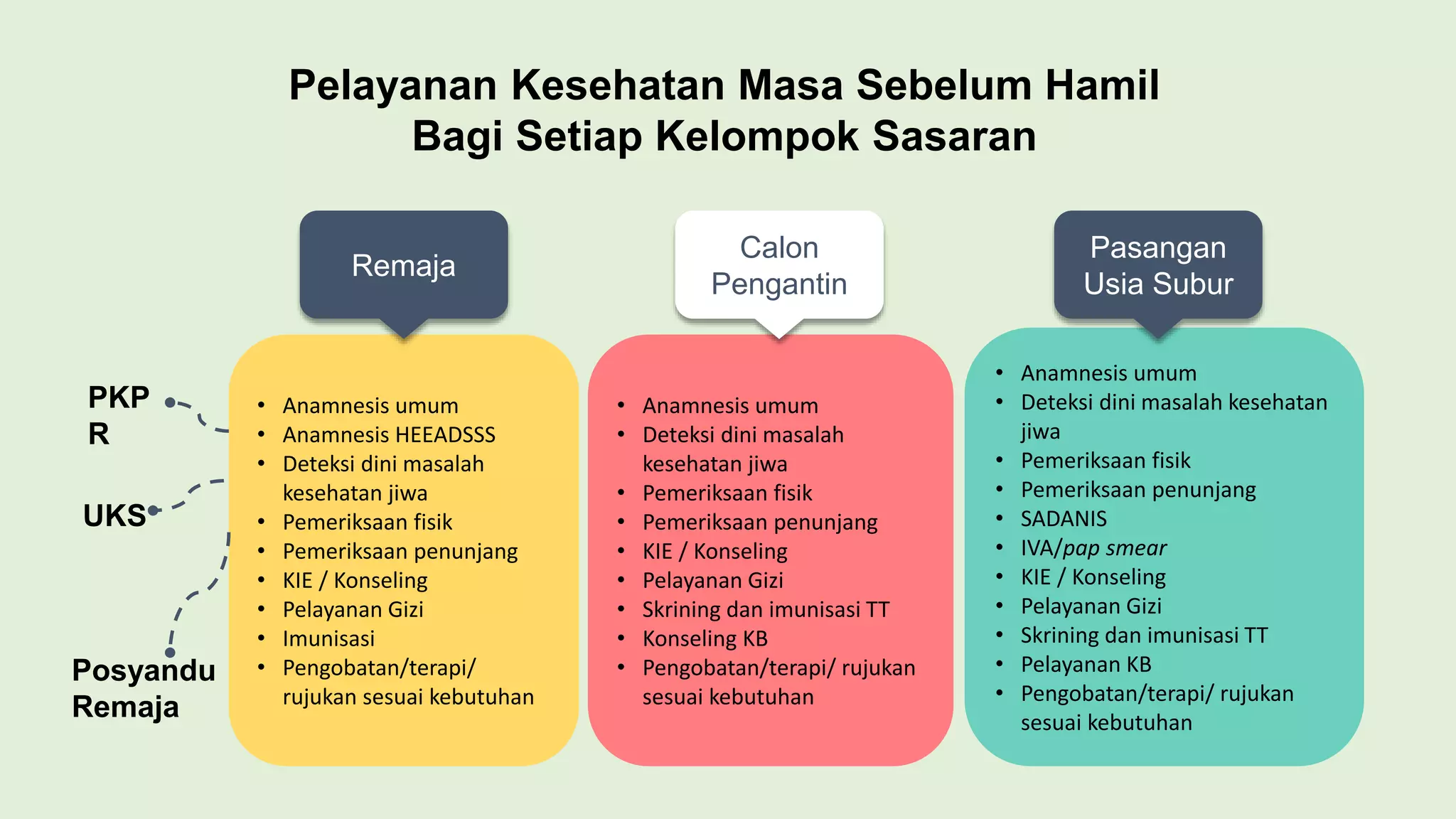 4. program kespro (1) | PPT