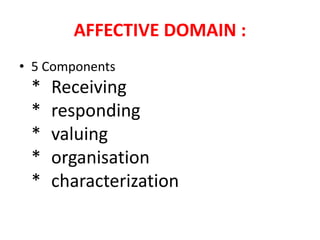 4. rubrics and affective domain tool | PPTX