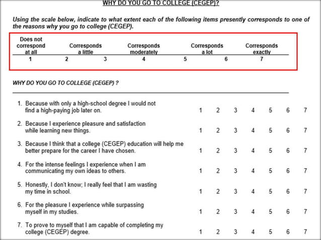 4. rubrics and affective domain tool | PPTX