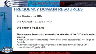 LTE Radio Interface | PPT