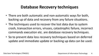 Recovery techniques | PPTX