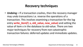 Recovery techniques | PPTX