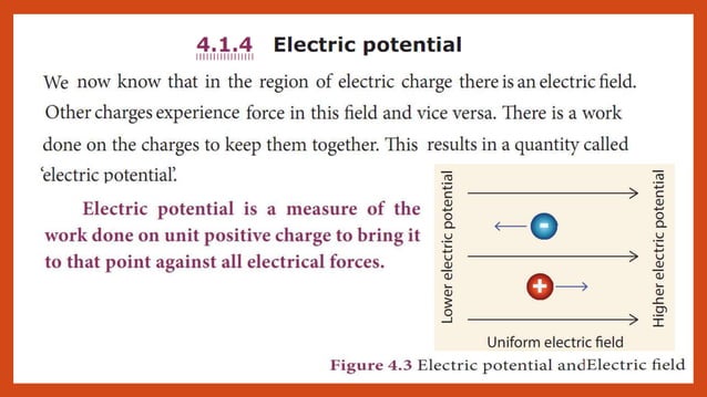 4. Pedagogy of Physical Science (Part II) - Electric charge and ...