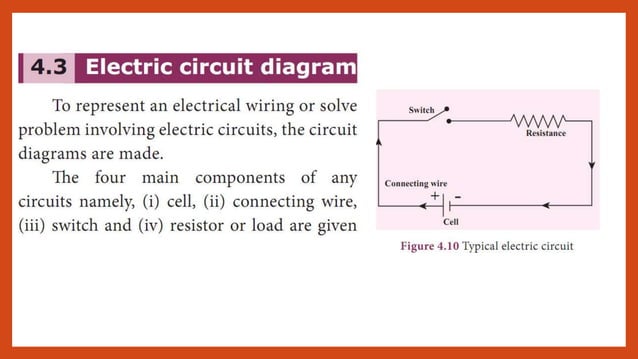 4. Pedagogy of Physical Science (Part II) - Electric charge and ...