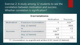 4.3 basic concepts of correlation | PPTX