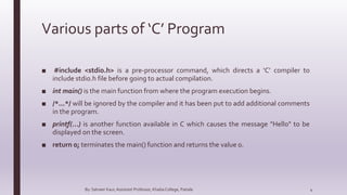 Program structure of c | PPT