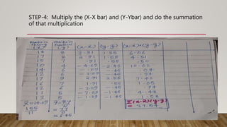 4.4 correlation manual calcualtion | PPTX