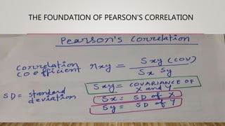 4.4 correlation manual calcualtion | PPTX
