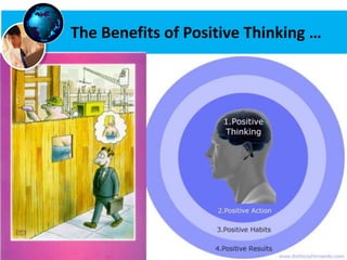 Thinking Tools in Problem Solving _ Materi Training "Mastering Problem ...