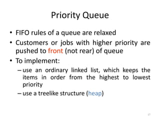 4. Queues in Data Structure | PPT