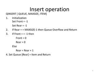 4. Queues in Data Structure | PPTX | Programming Languages | Computing