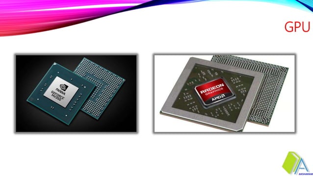 Introduction to GPU | PPT