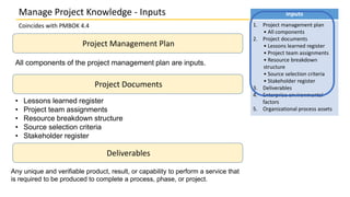 4.4 Manage Project Knowledge | PPT | Free Download