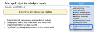 4.4 Manage Project Knowledge | PPT | Free Download