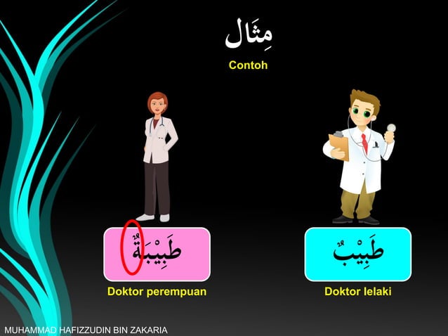 Muzakkar & Muannath | PDF