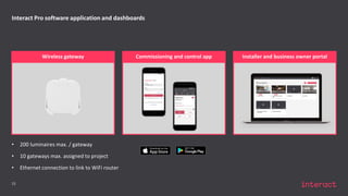 InterAct Pro viedie risinājumu uzņēmumu apgaismojumā | PPT