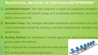 4. Performance Appraisal | PDF