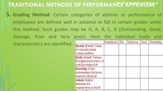 4. Performance Appraisal | PDF