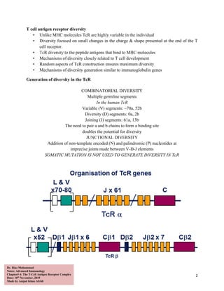 The T-Cell Antigen Receptor Complex | PDF