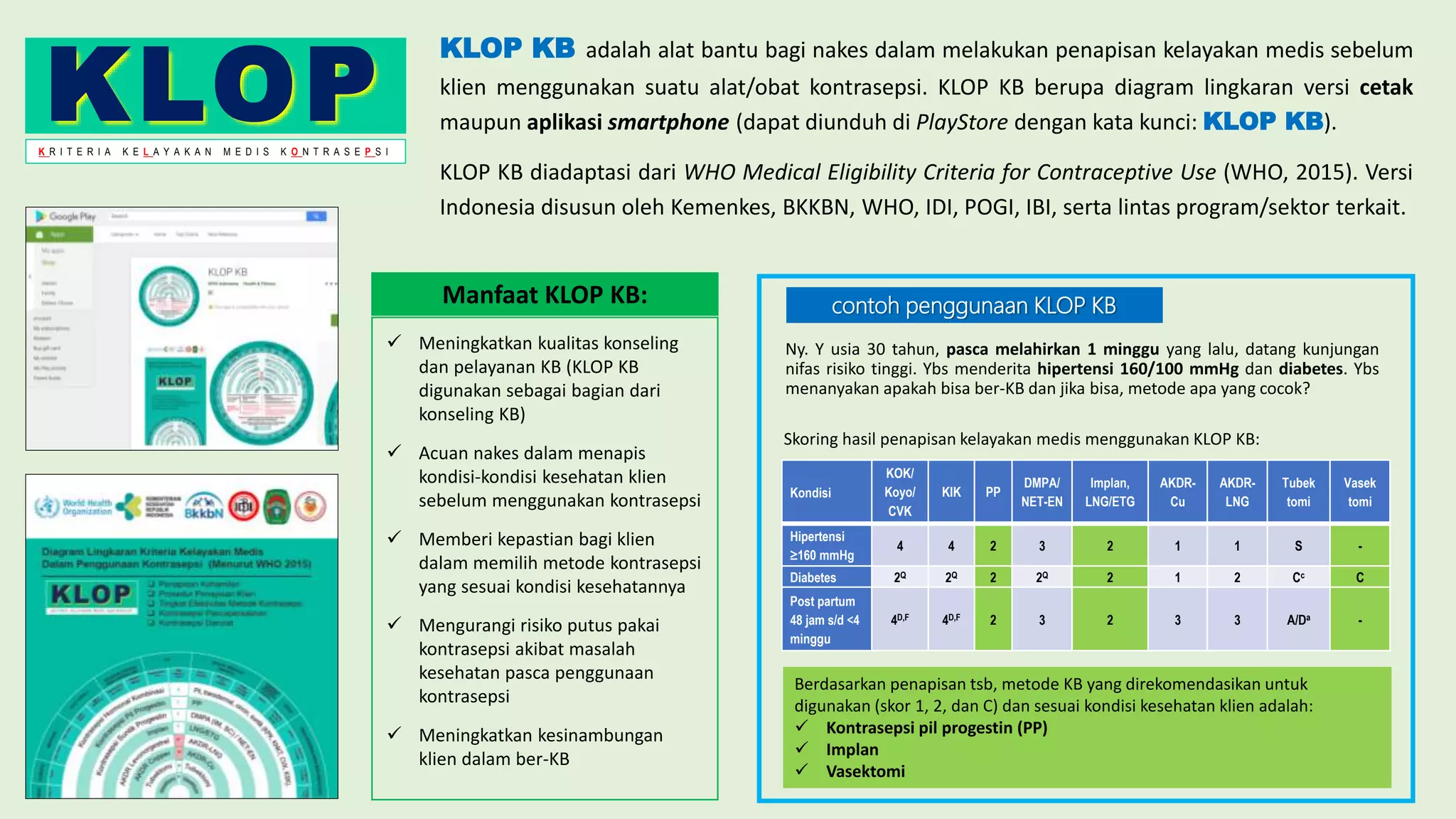 4. program kespro (2) | PPT