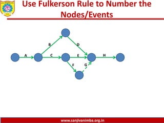 4.6 fulkersons rule explanatory case | PPTX