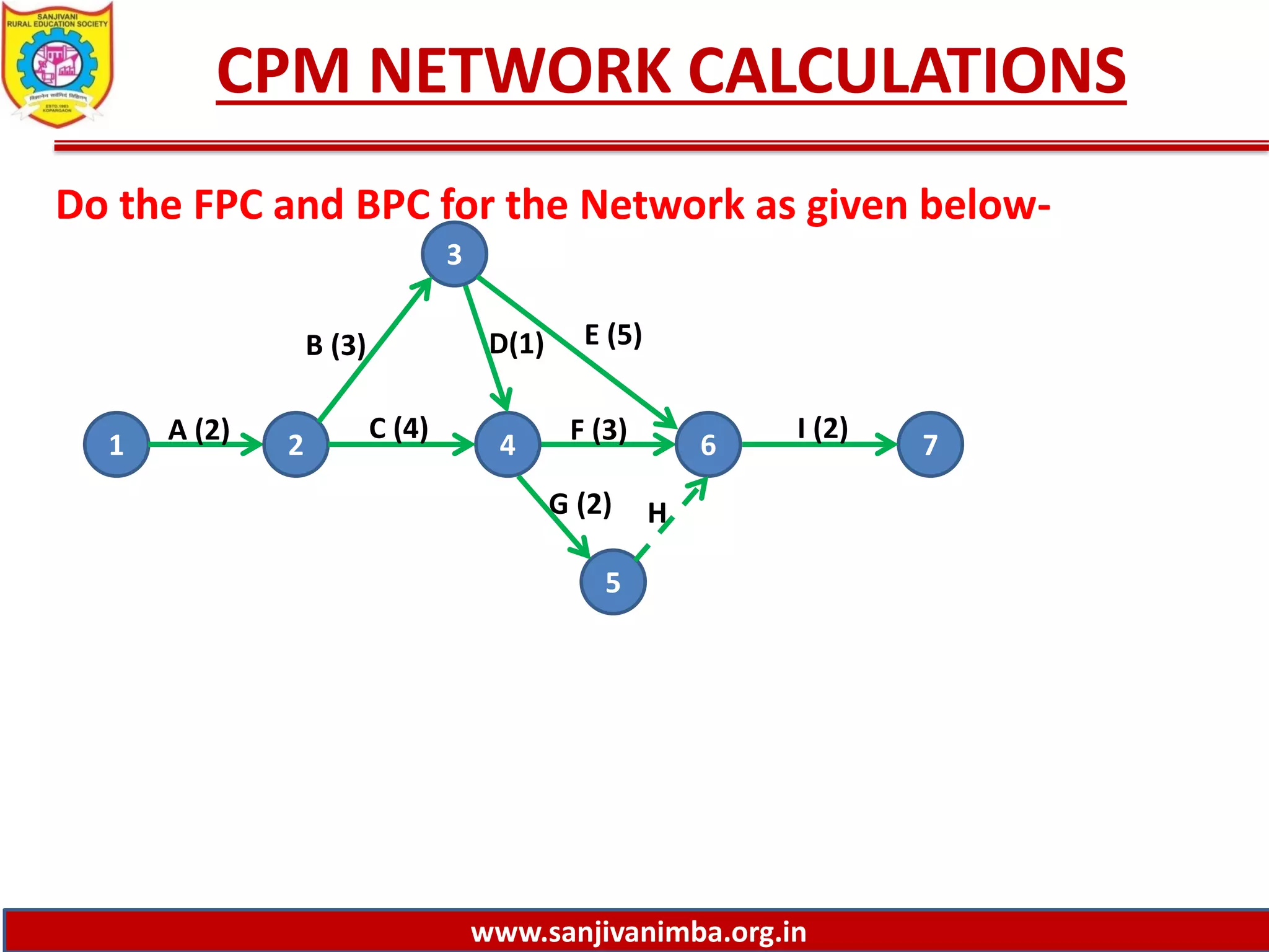 4.9 cpm network calculations | PDF