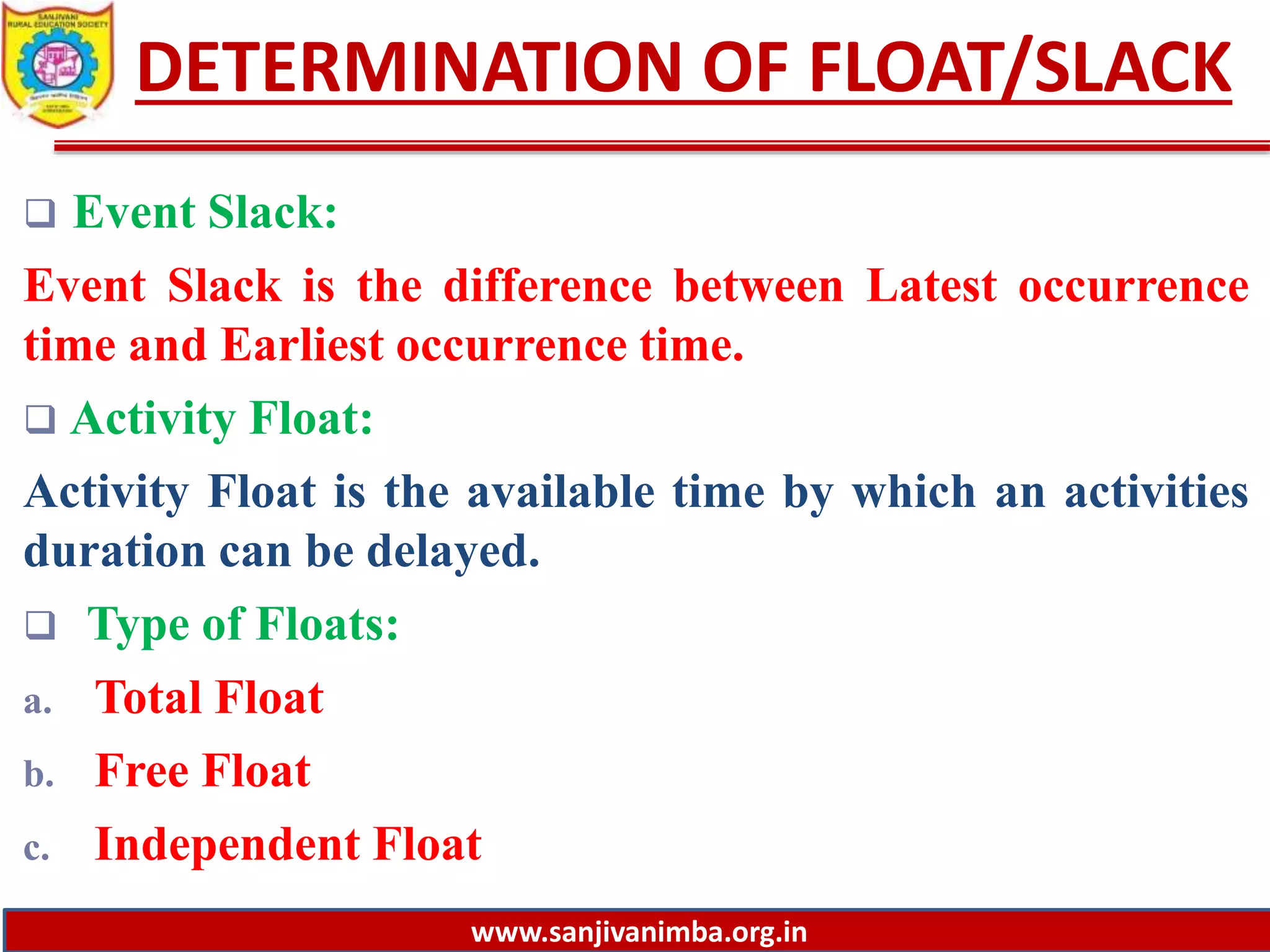 4.10 determination of float & slack in cpm network calculations | PPTX