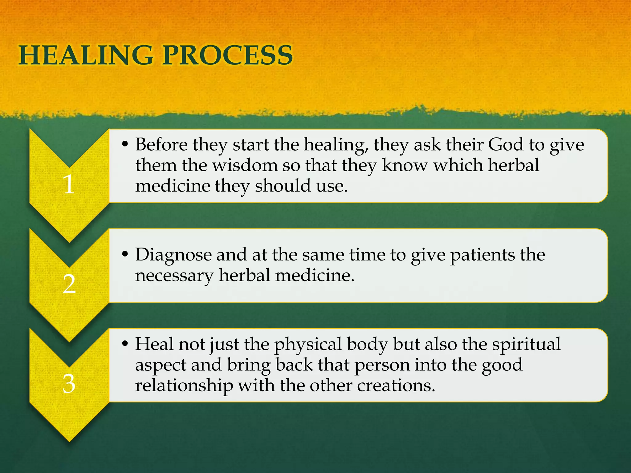Healing Practices of Indigenous People in Bataan Philippines | PDF
