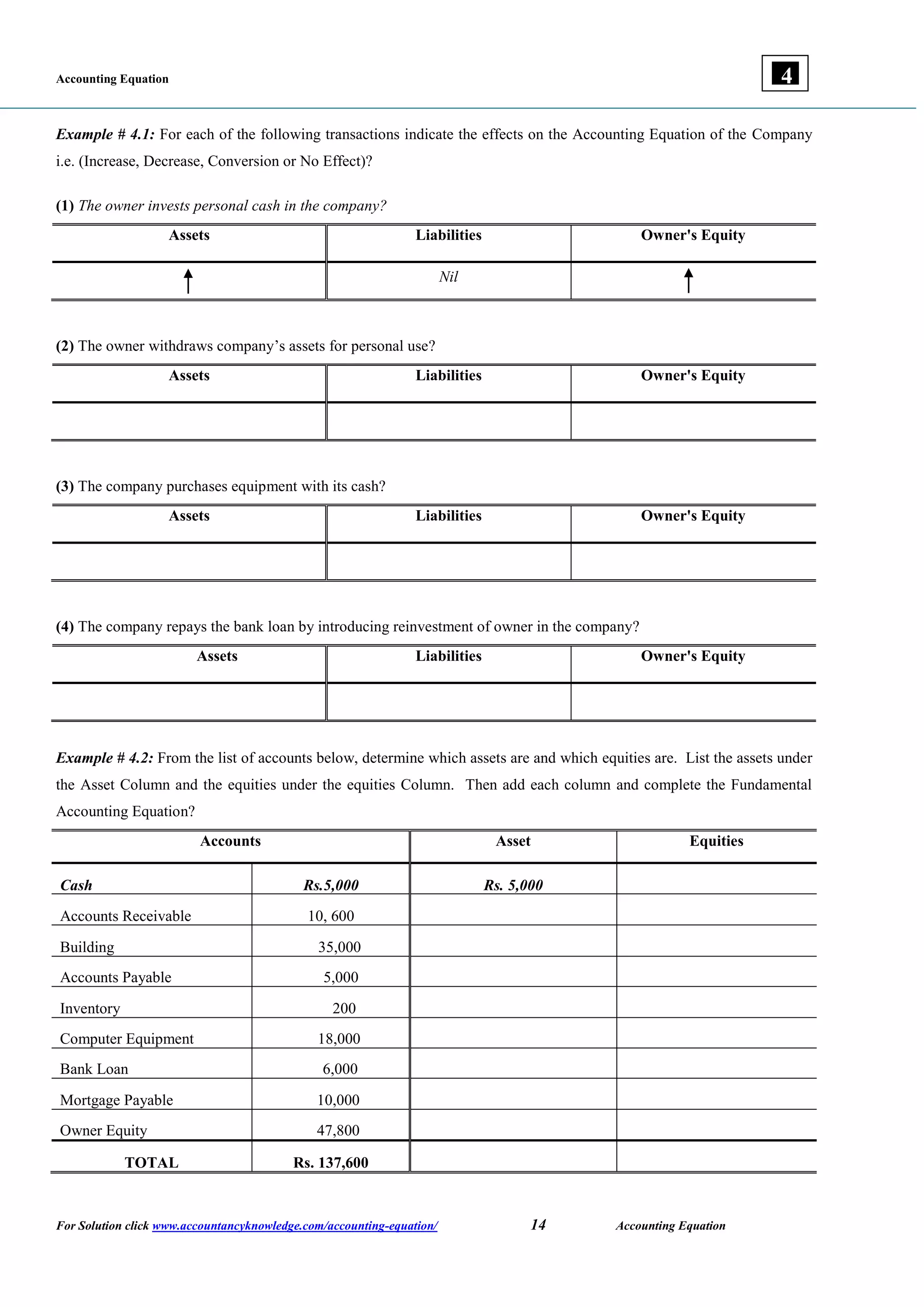 4. accounting equation accounting-workbooks-zaheer-swati | PDF