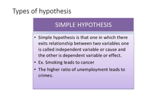research problem and hypothesis | PPTX
