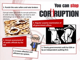 Combating Disasters caused by Graft and Corruption : From a Maritime ...