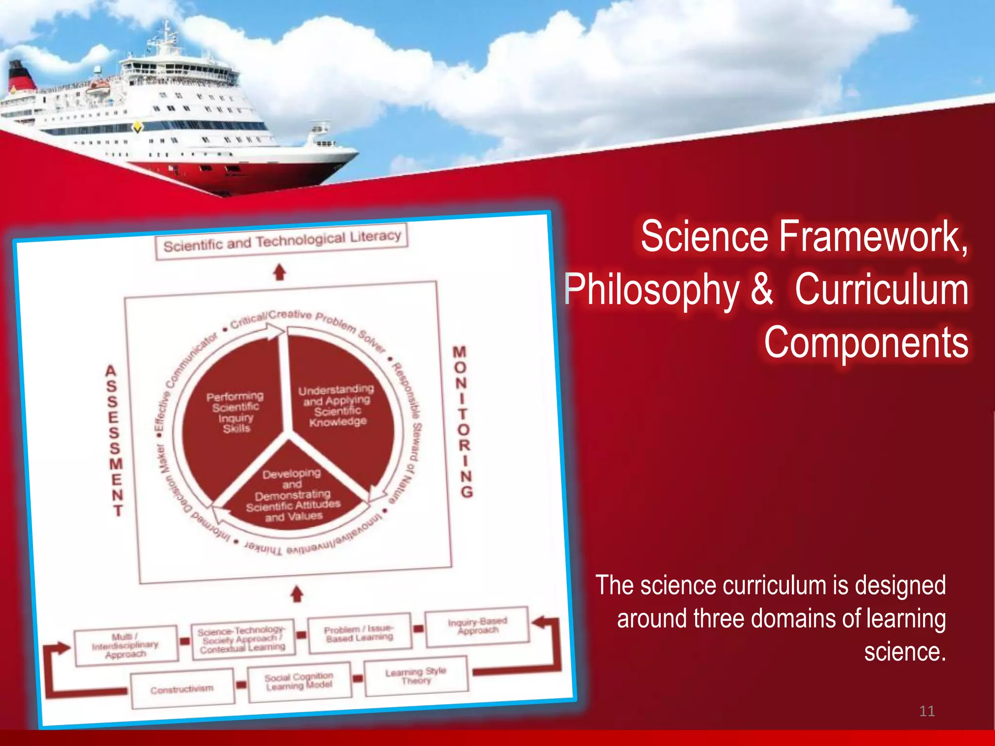 The Current K to 12 Ocean Literacy in the Philippines Thru Science ...