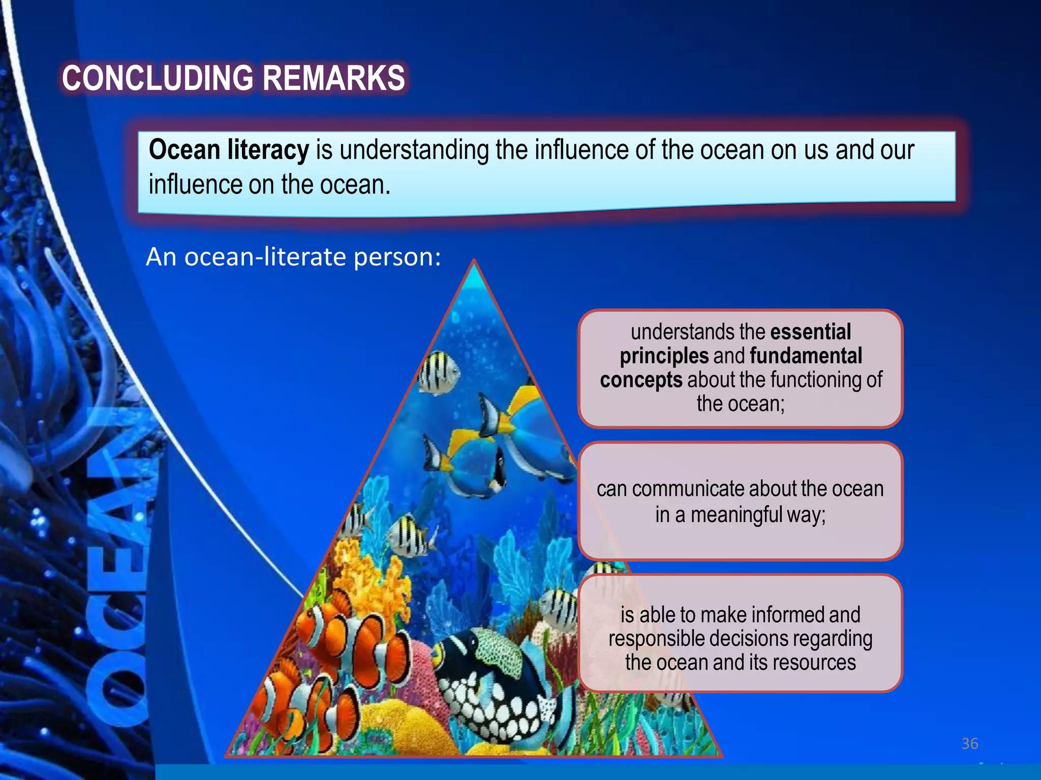 The Current K to 12 Ocean Literacy in the Philippines Thru Science ...