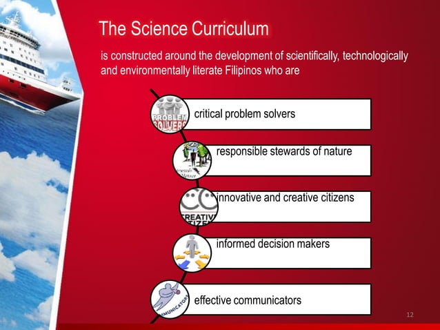 The Current K to 12 Ocean Literacy in the Philippines Thru Science ...