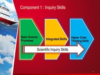 The Current K to 12 Ocean Literacy in the Philippines Thru Science ...