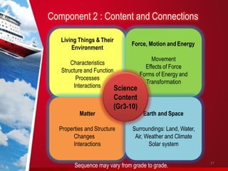 The Current K to 12 Ocean Literacy in the Philippines Thru Science ...