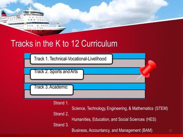 The Current K to 12 Ocean Literacy in the Philippines Thru Science ...